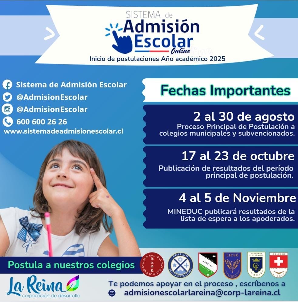 SISTEMA DE ADMISIÓN ESCOLAR 2025 – Colegio Confederación Suiza